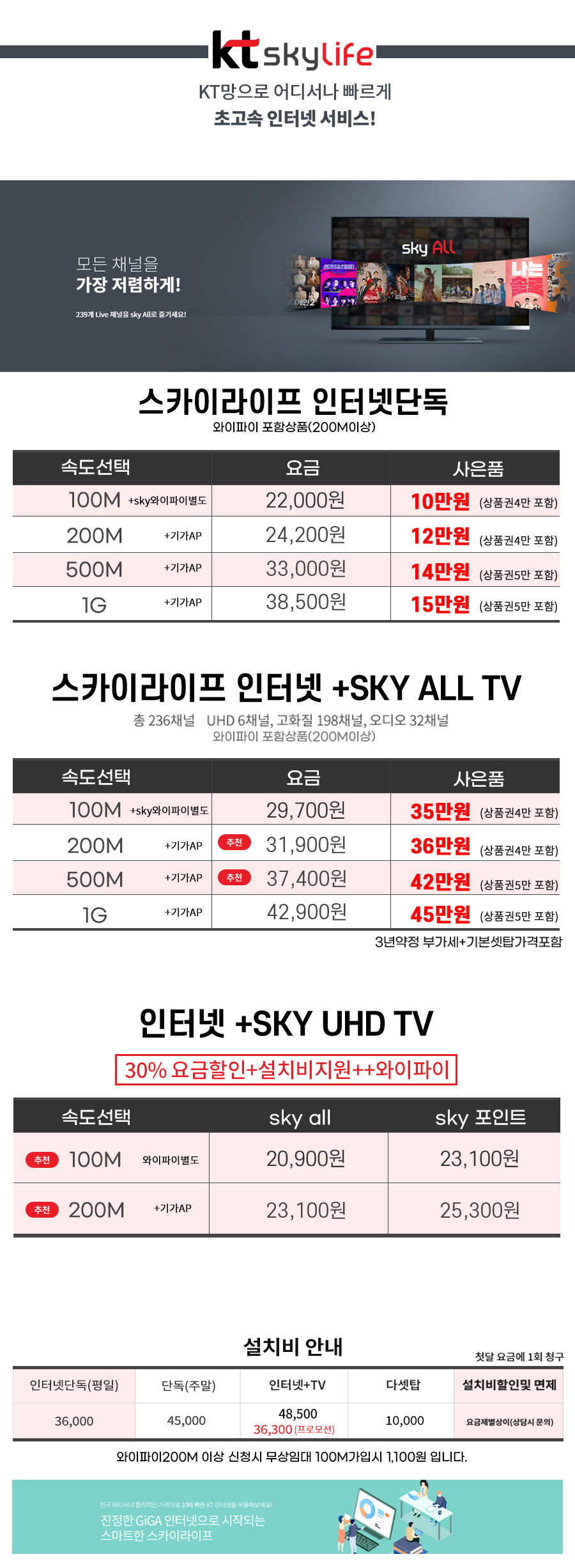 띠링 회원님은 추가현금혜택 SK / KT / LG 【 S... - 인터넷TV